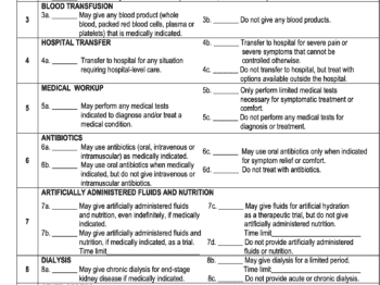 How To Complete The Maryland MOLST Form in 2024